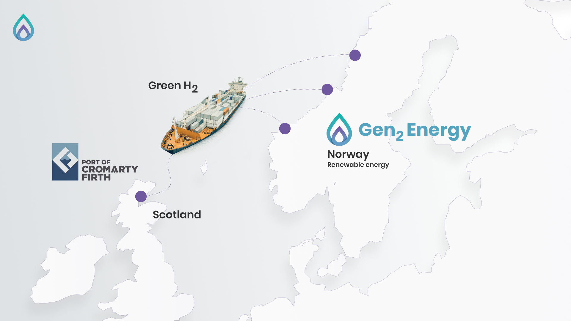 A breakthrough agreement for export of green hydrogen from Norway ...